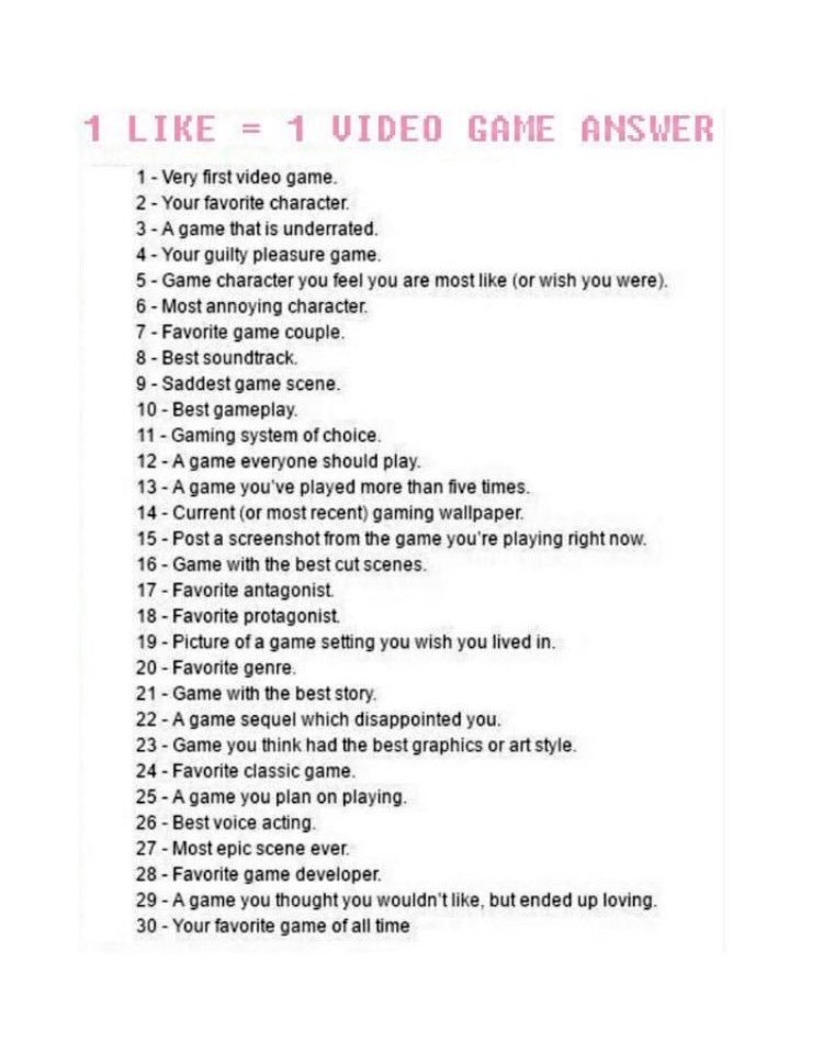 the twitter game meme – Shouts From The Couch